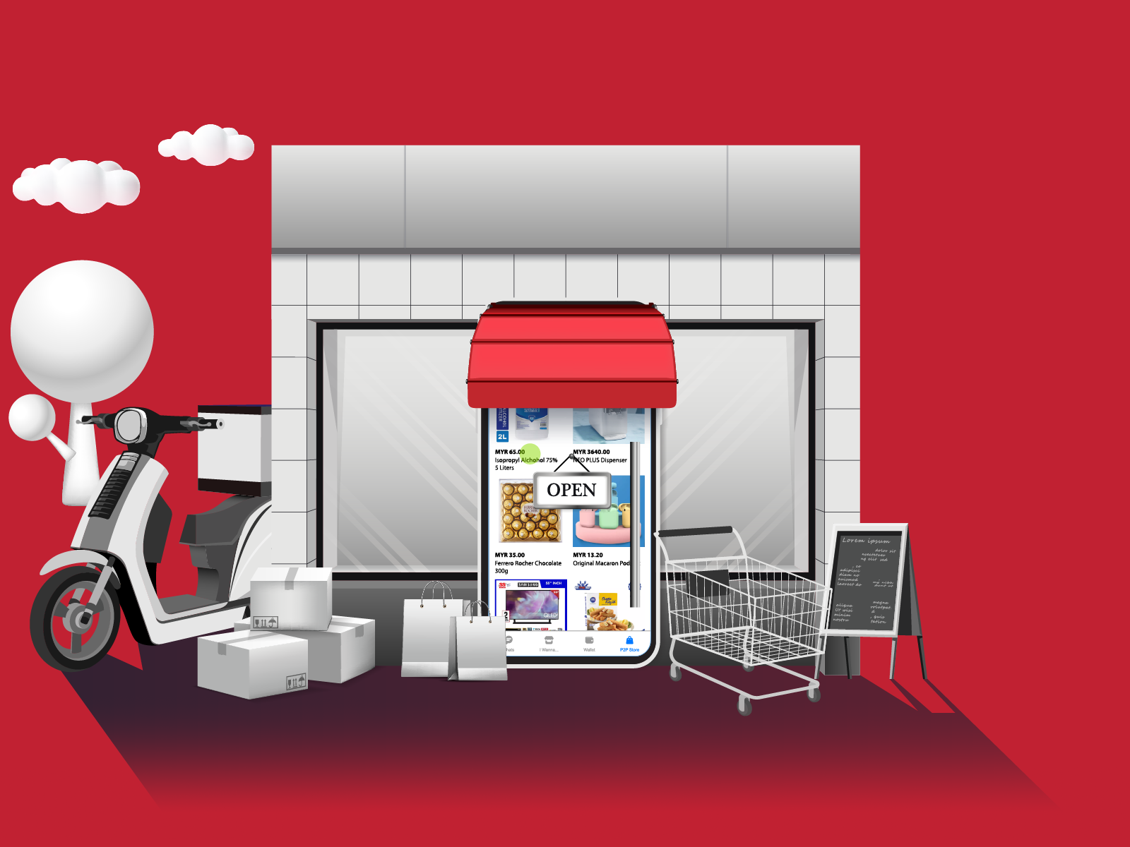 B2C (Business-to-Consumer) - Revenue Group Berhad